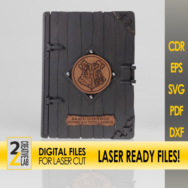 Blind Box Template - Etsy