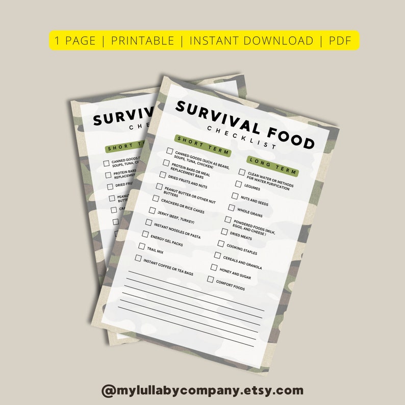 Emergency Food | Grocery List | Survival Foods | Non-perishable Foods ...