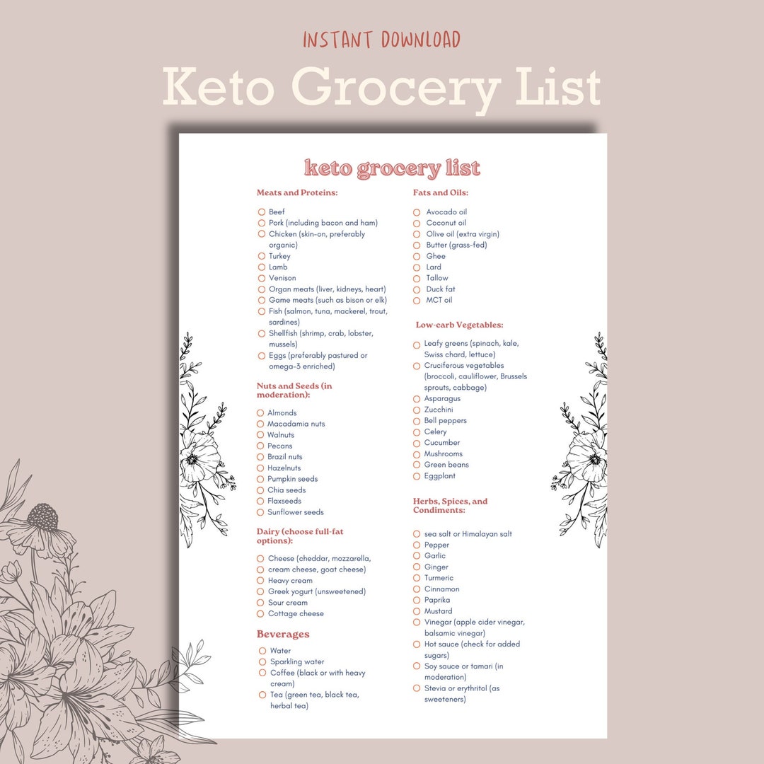 Keto Diet Plan | Food List | Keto Grocery List | Carb Control | Meal ...