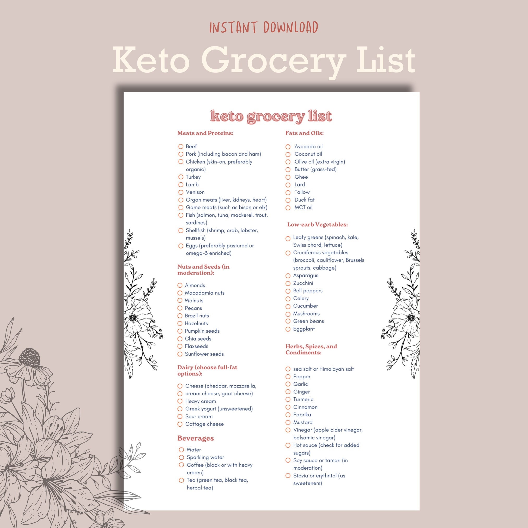 Keto Diet Plan | Food List | Keto Grocery List | Carb Control | Meal ...