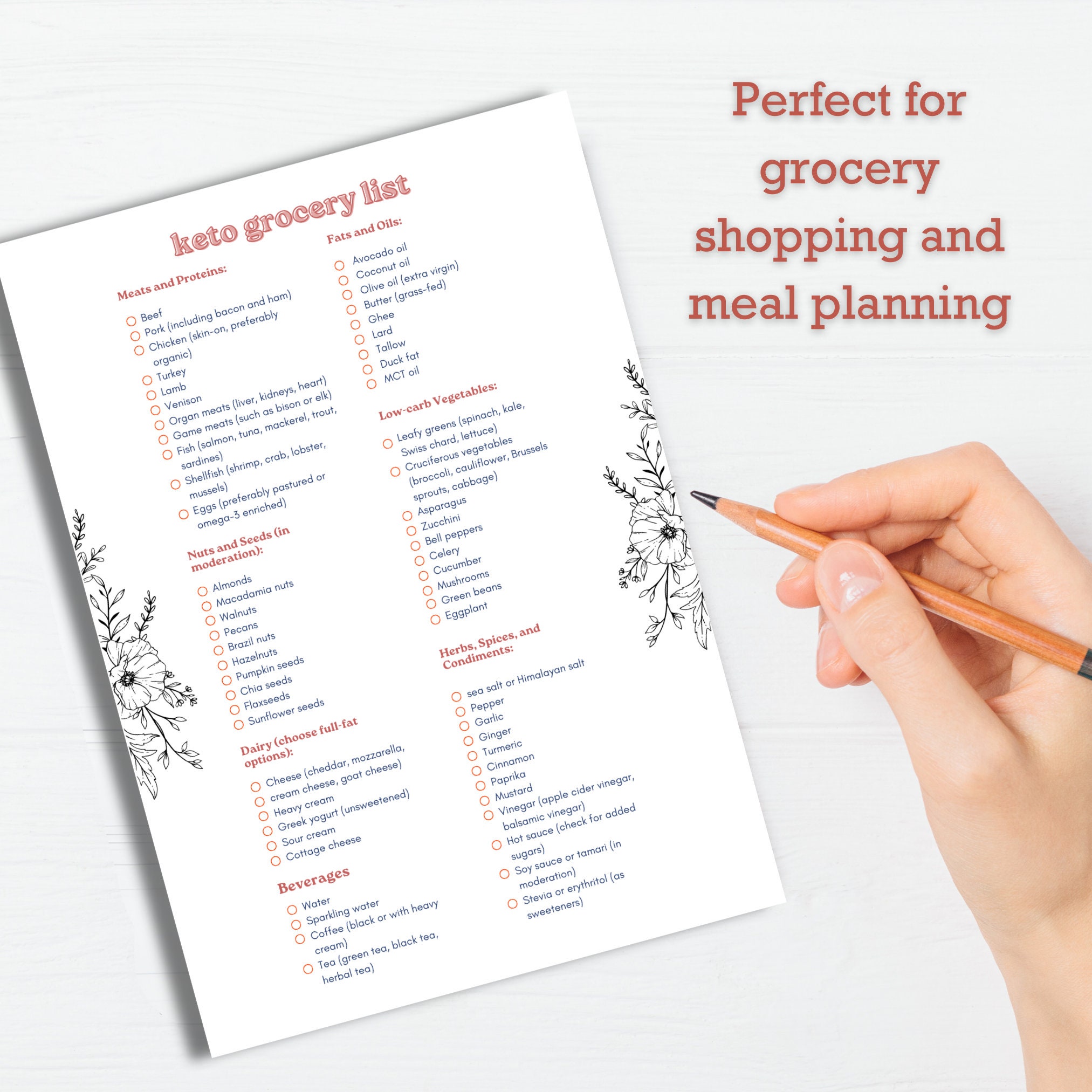Keto Diet Plan | Food List | Keto Grocery List | Carb Control | Meal ...