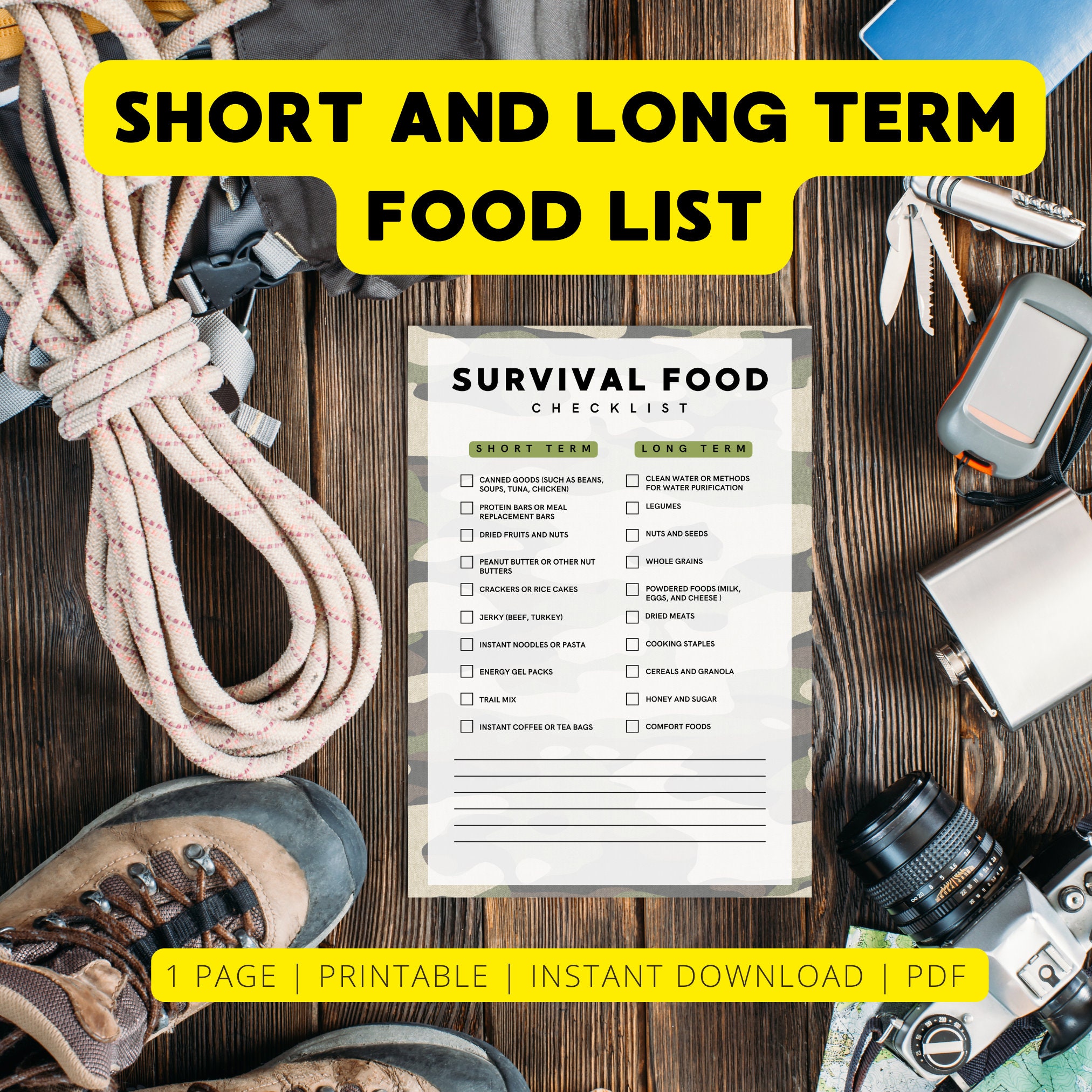 Emergency Food | Grocery List | Survival Foods | Non-perishable Foods ...