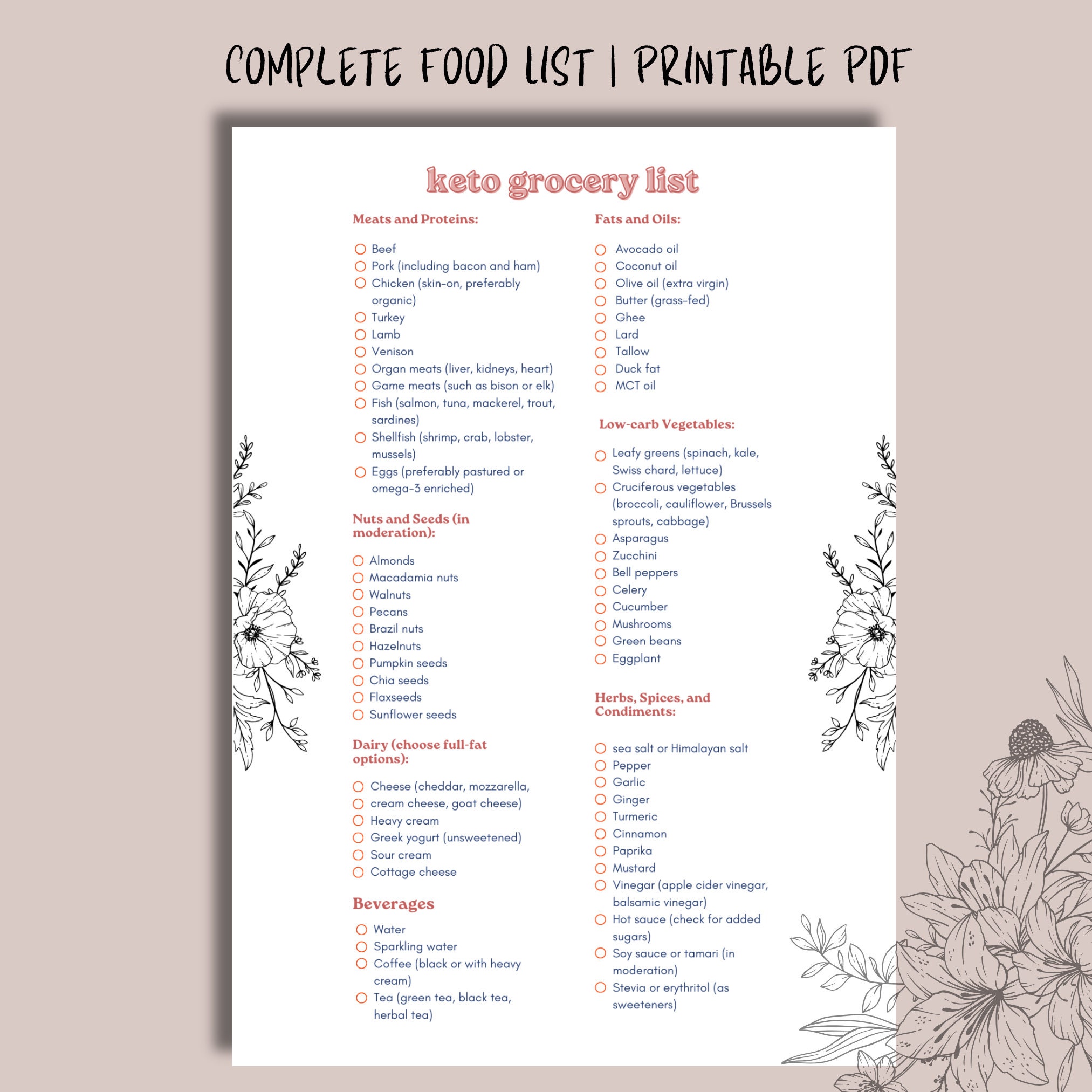 Keto Diet Plan | Food List | Keto Grocery List | Carb Control | Meal ...