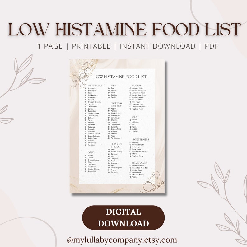Low Histamine Food List | Grocery List | Low Histamine Diet | Food List ...