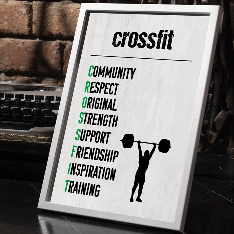 Crossfit Definition Print: Gym Motivation, Bodybuilding Gift (digital ...