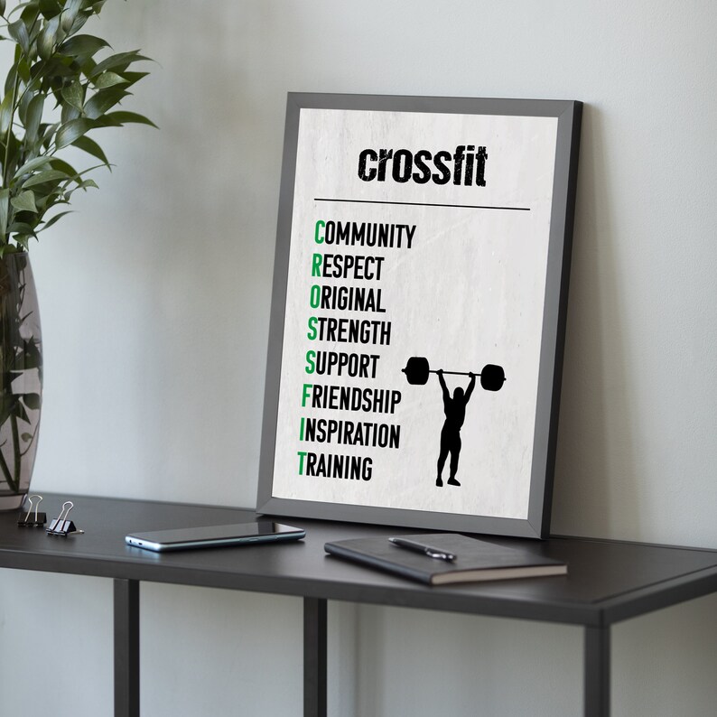Crossfit Definition Print: Gym Motivation, Bodybuilding Gift (digital ...