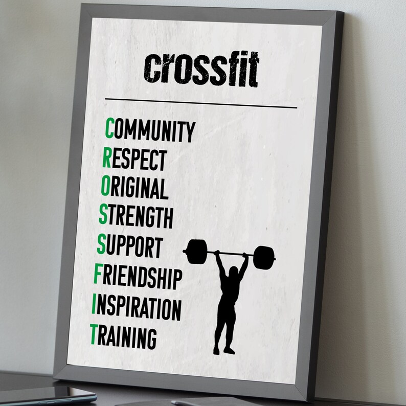 Crossfit Definition Print: Gym Motivation, Bodybuilding Gift (digital ...