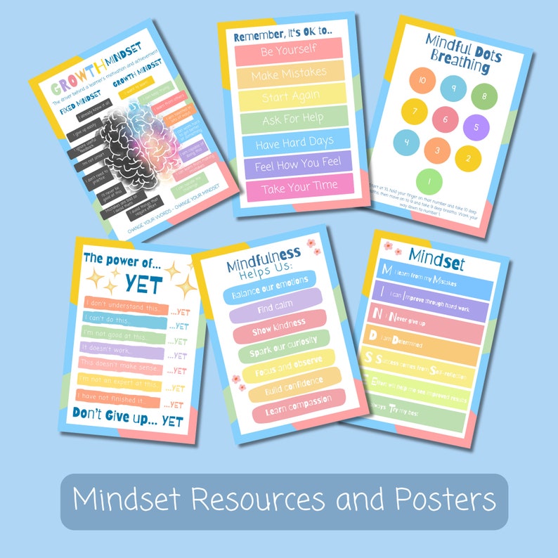 20x Calm Corner | Neurodiversity Poster Bundle | SEN Special Education ...