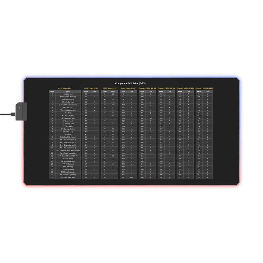 Ultimate ASCII Table Reference LED Gaming Mouse Pad for Coders ...