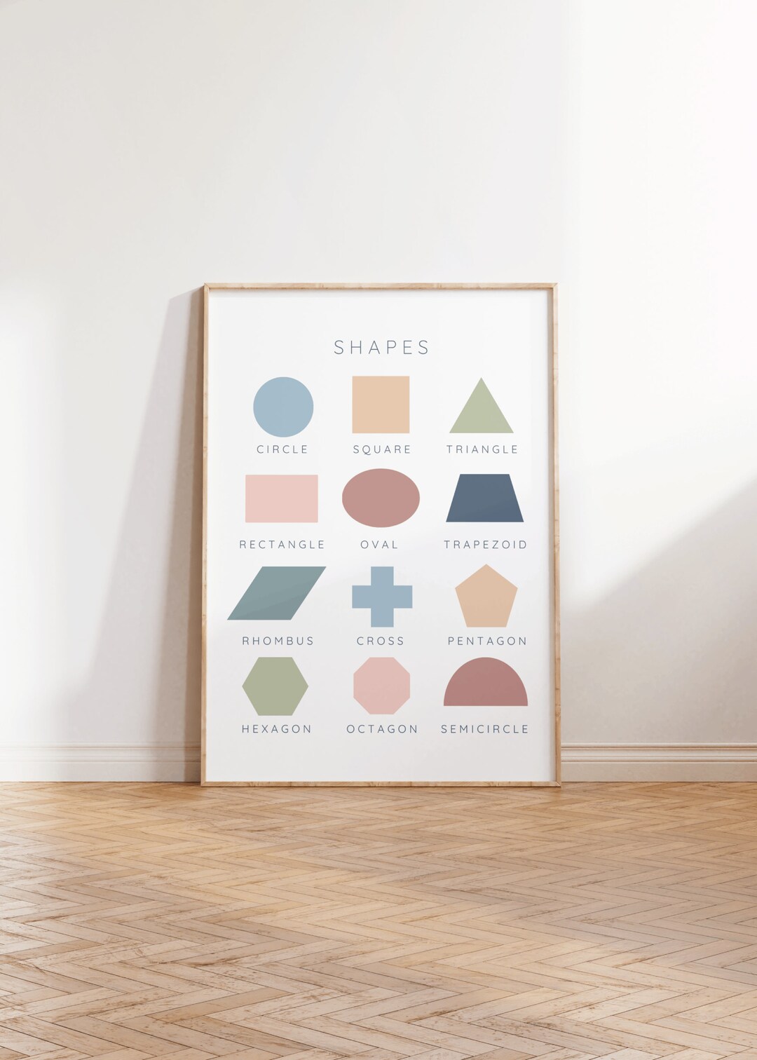 Children Shapes Poster Bedroom Decor | Educational Print | Nursery ...