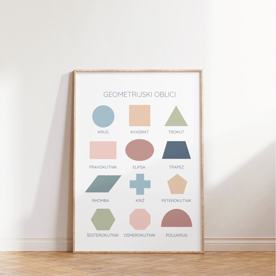 Croatian Children Shapes Poster Bedroom Decor | Educational | Nursery ...