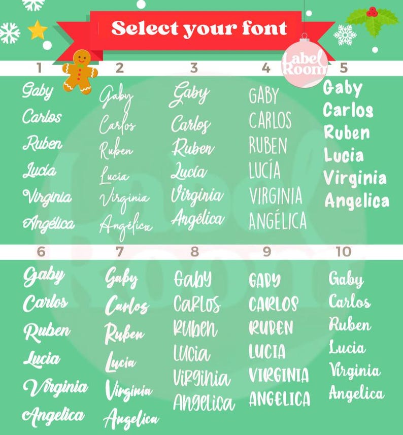 Custom Clear/transparent Christmas Ornaments – Fillable & Openable – 7 ...