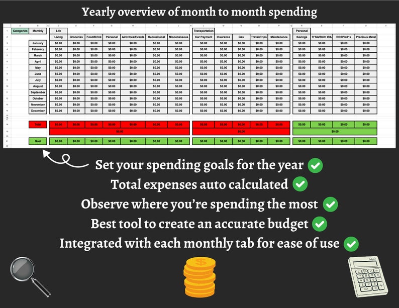 Beginner Budget Planner, Money Chart, Money Tracker, Digital Budget ...