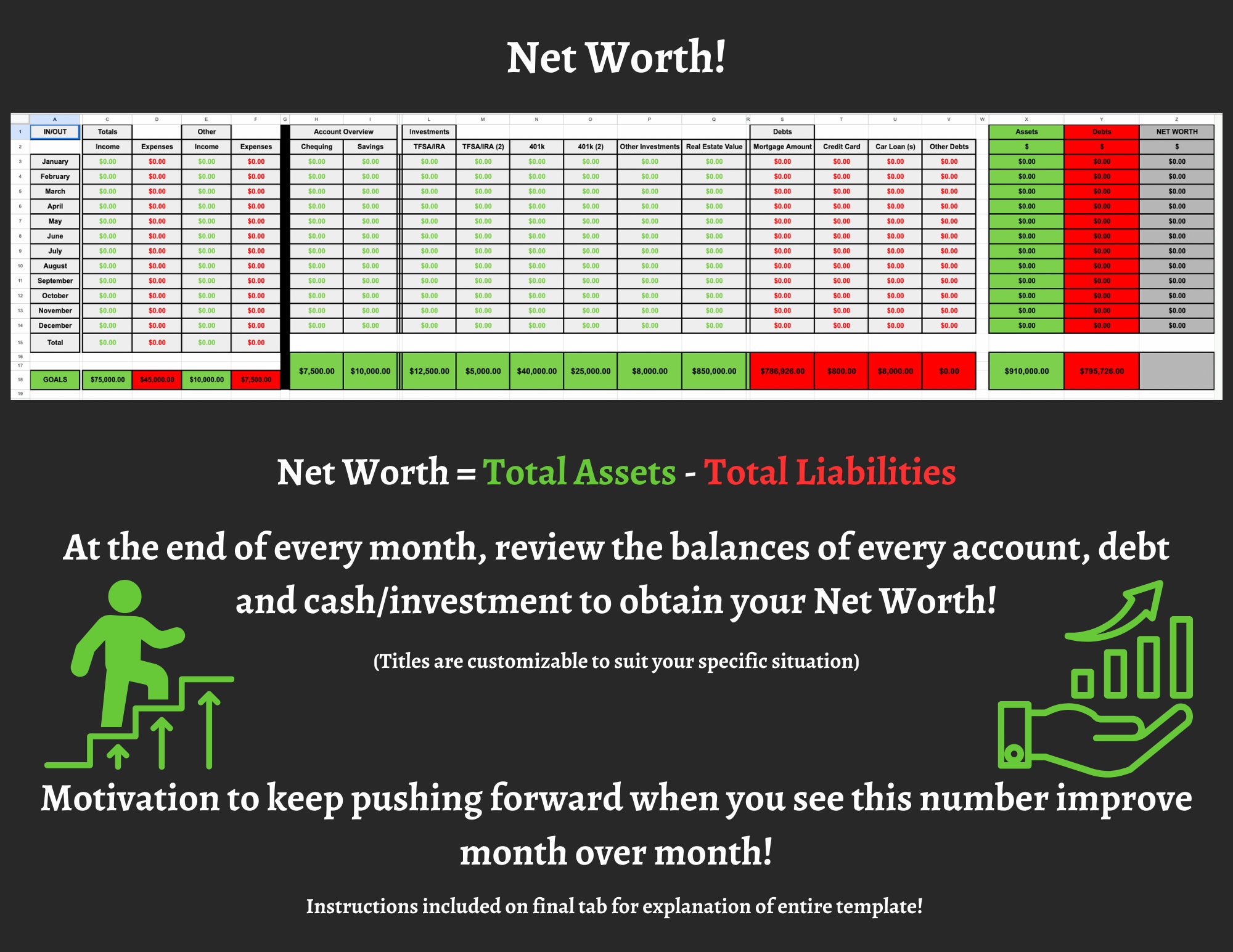 Beginner Budget Planner, Money Chart, Money Tracker, Digital Budget ...