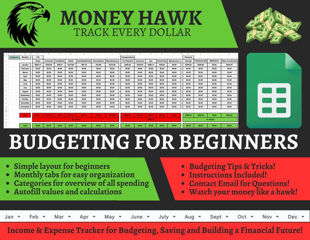 Beginner Budget Planner, Money Chart, Money Tracker, Digital Budget ...