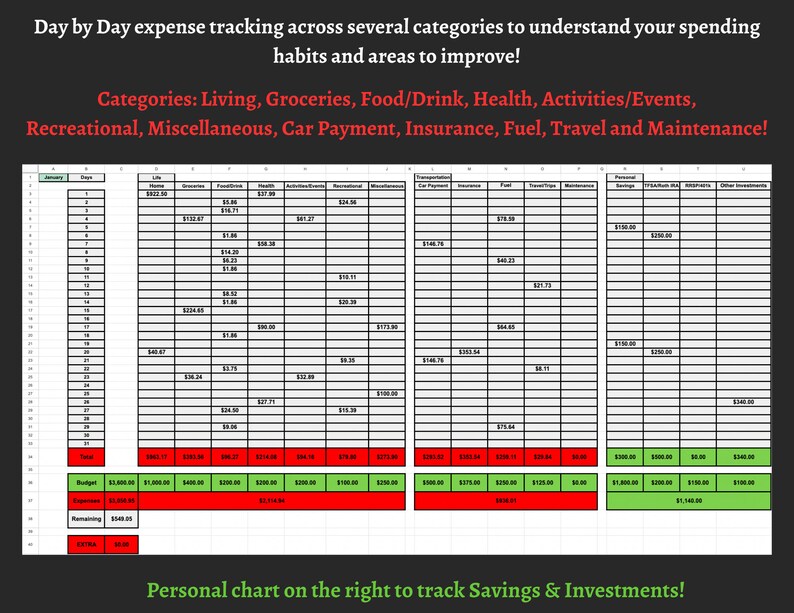 Beginner Budget Planner, Money Chart, Money Tracker, Digital Budget ...
