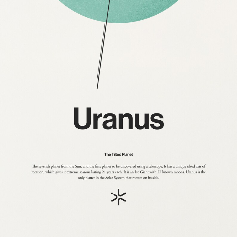 Uranus, Space Art, Astronomy, Planets, Solar System, Gift for Space ...