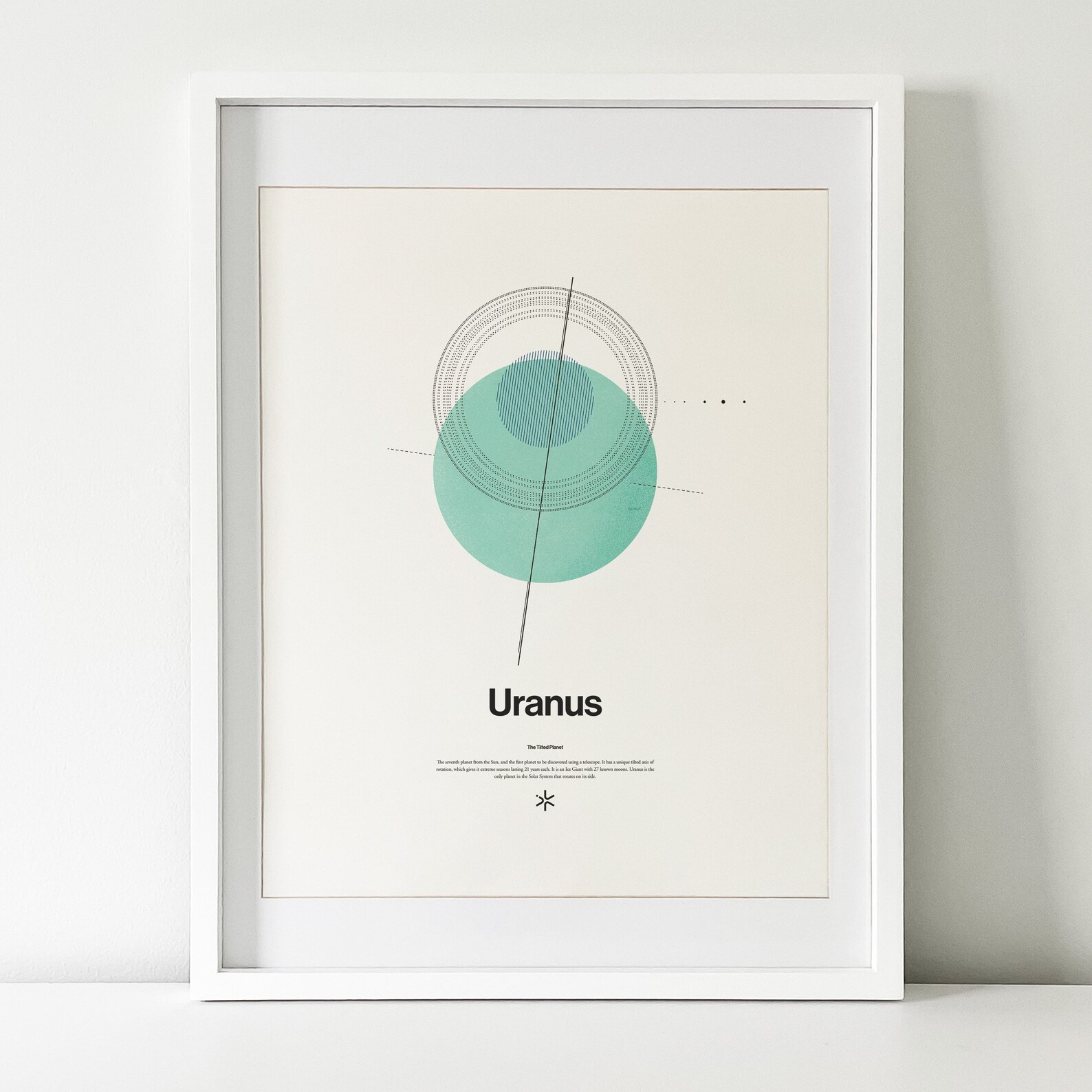 Uranus, Space Art, Astronomy, Planets, Solar System, Gift for Space ...
