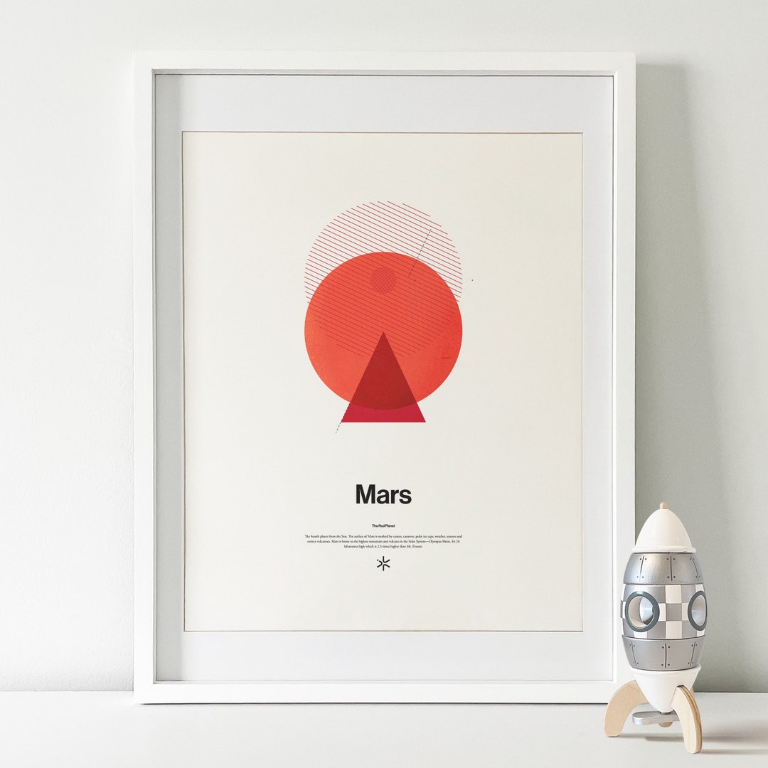 Mars, the Red Planet, Astronomy, Planets, Solar System, Gift for Space ...