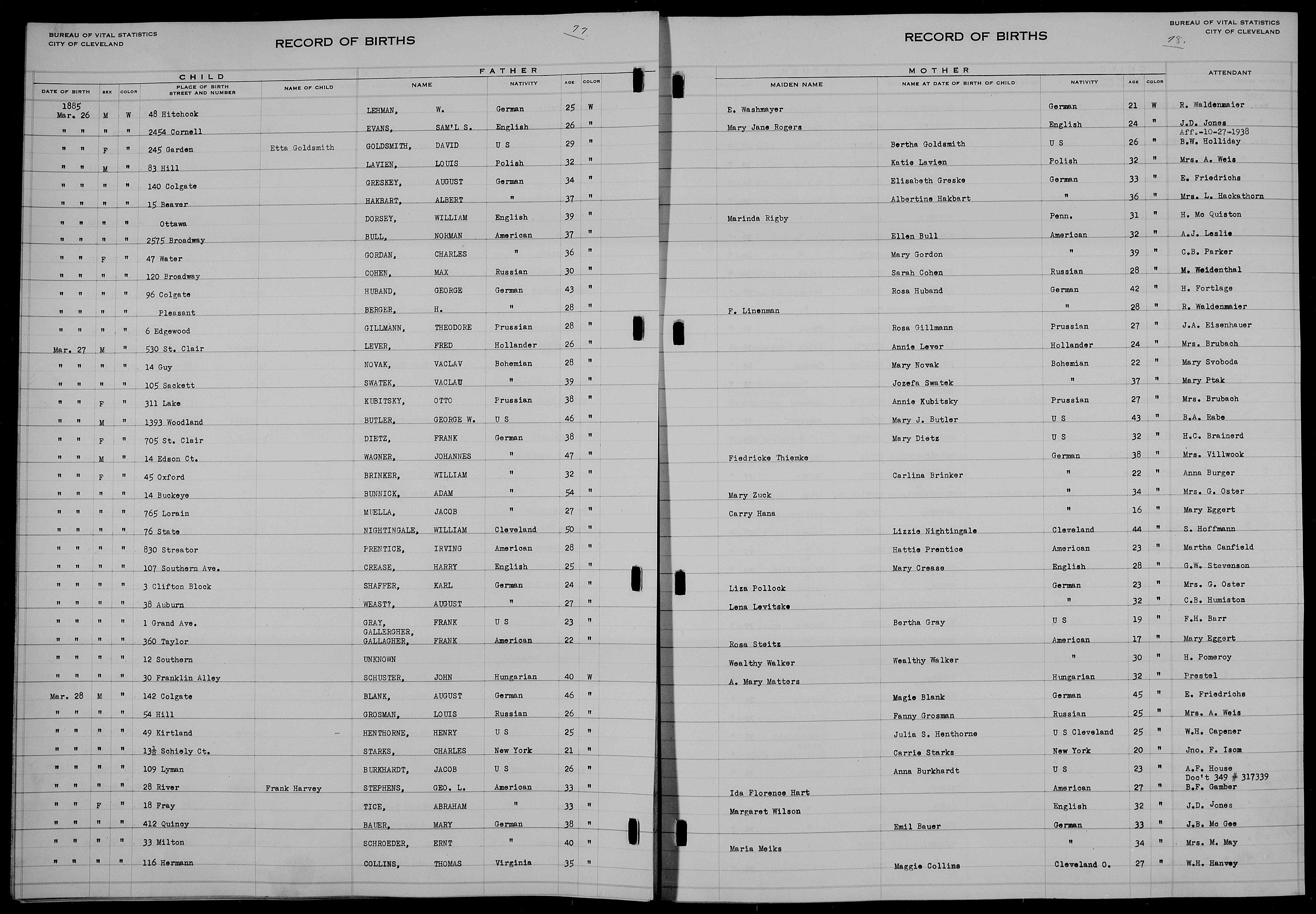 Unveiling Your Family Legacy: A Descendant Research Package Using U.S ...