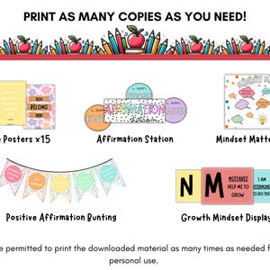 Growth Mindset Bundle - Etsy