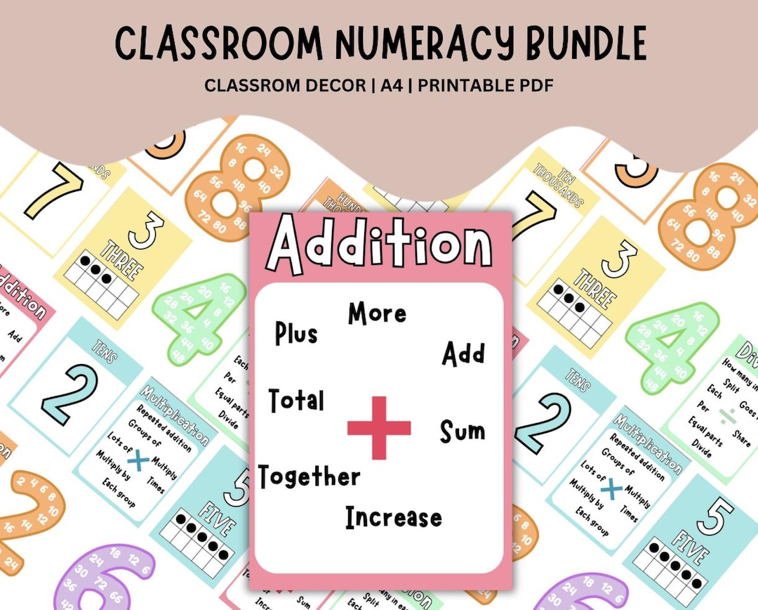 Numeracy Decor Collection - Etsy