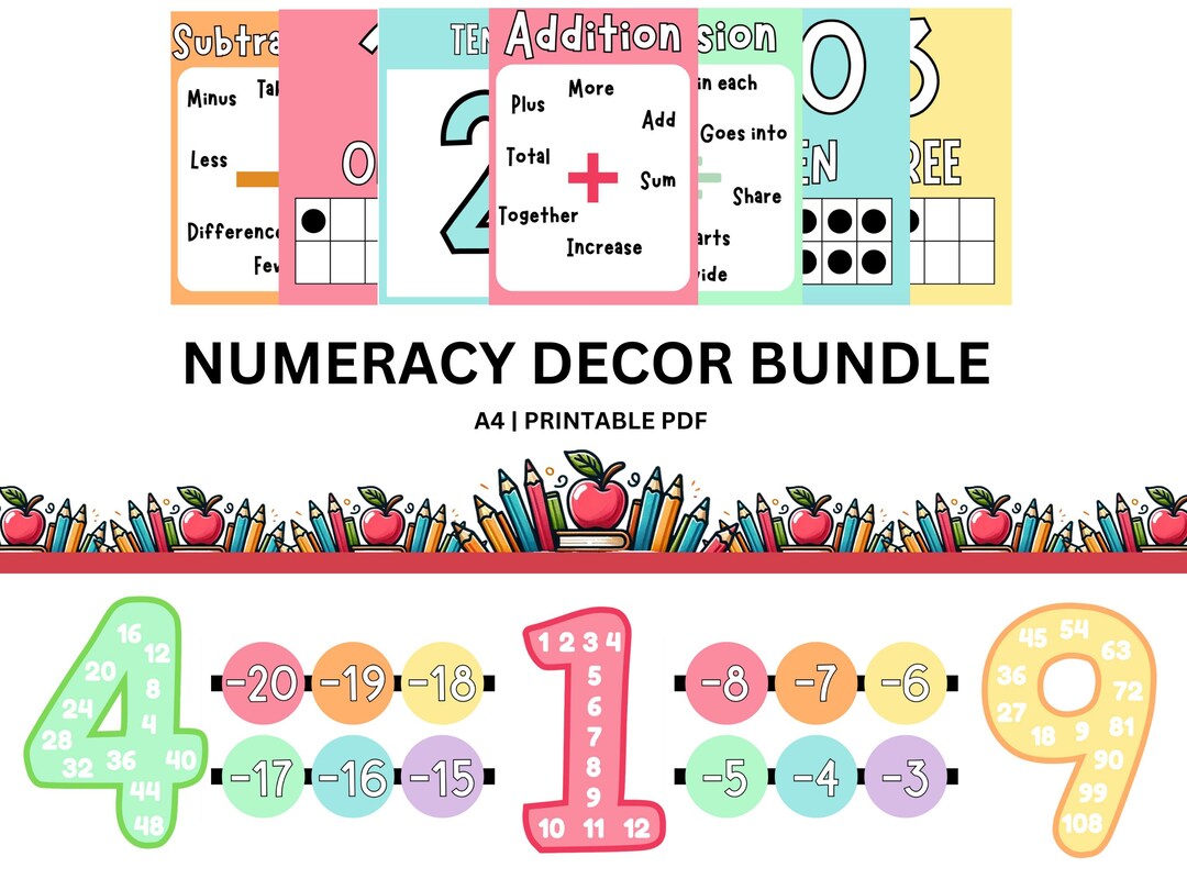 Numeracy Decor Collection - Etsy