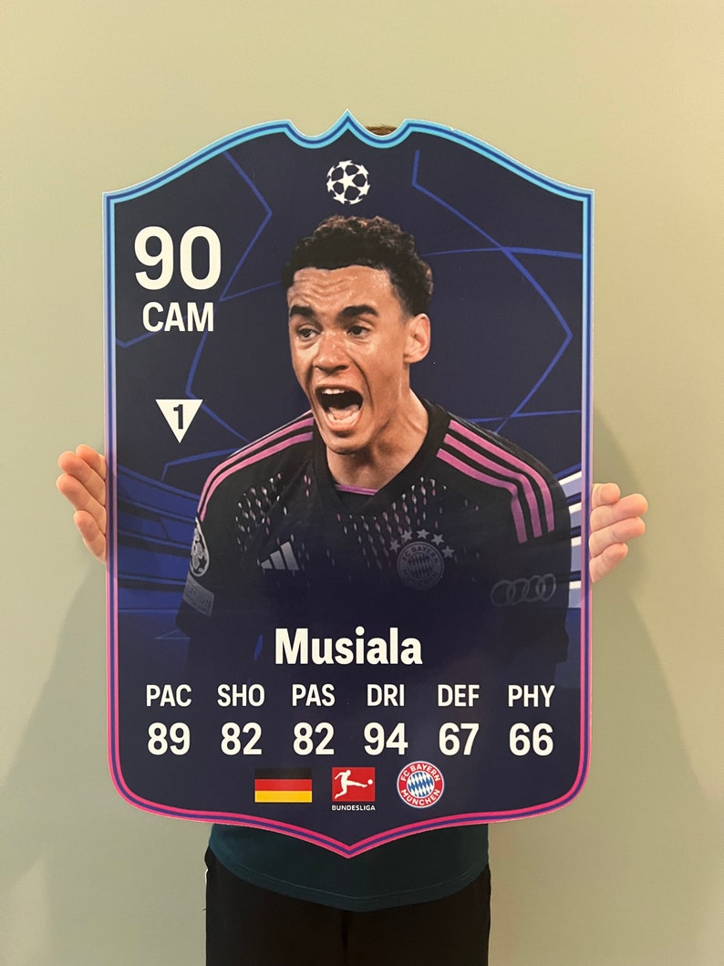 Custom FIFA EAFC FUT Player Cards Create Your Legend - Etsy UK
