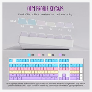 Handmade Resin Moon Keycap, OEM Profile Keycap, Artisan Keycap ...