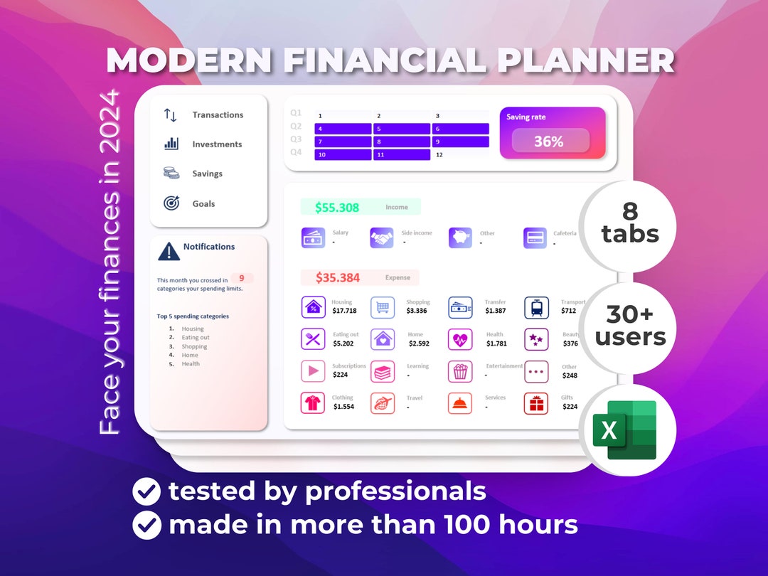 Financial Planner 2024, Ultimate Monthly Budget Spreadsheet for Excel ...
