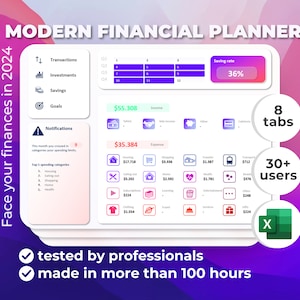 Financial Planner 2024, Ultimate Monthly Budget Spreadsheet for Excel ...
