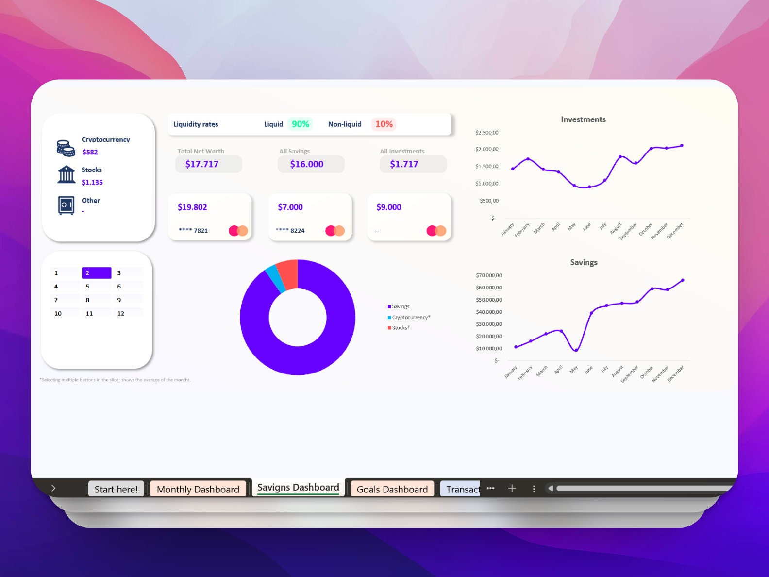 Financial Planner 2024, Ultimate Monthly Budget Spreadsheet for Excel ...