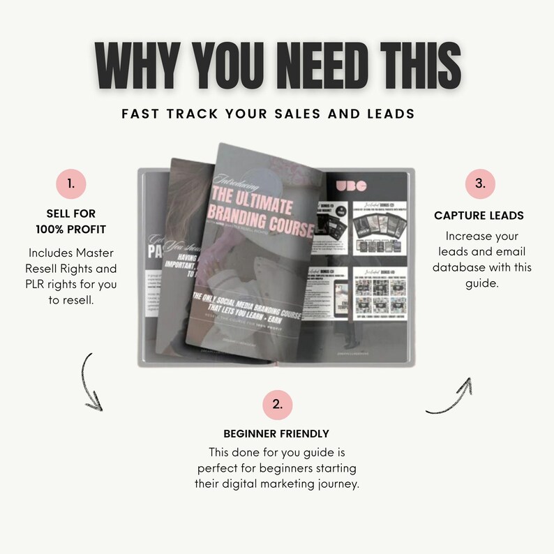 UBC Lead Magnet | UBC Product Guide | UBC Sneak Peek Digital Marketing Guide With Master Resell ...