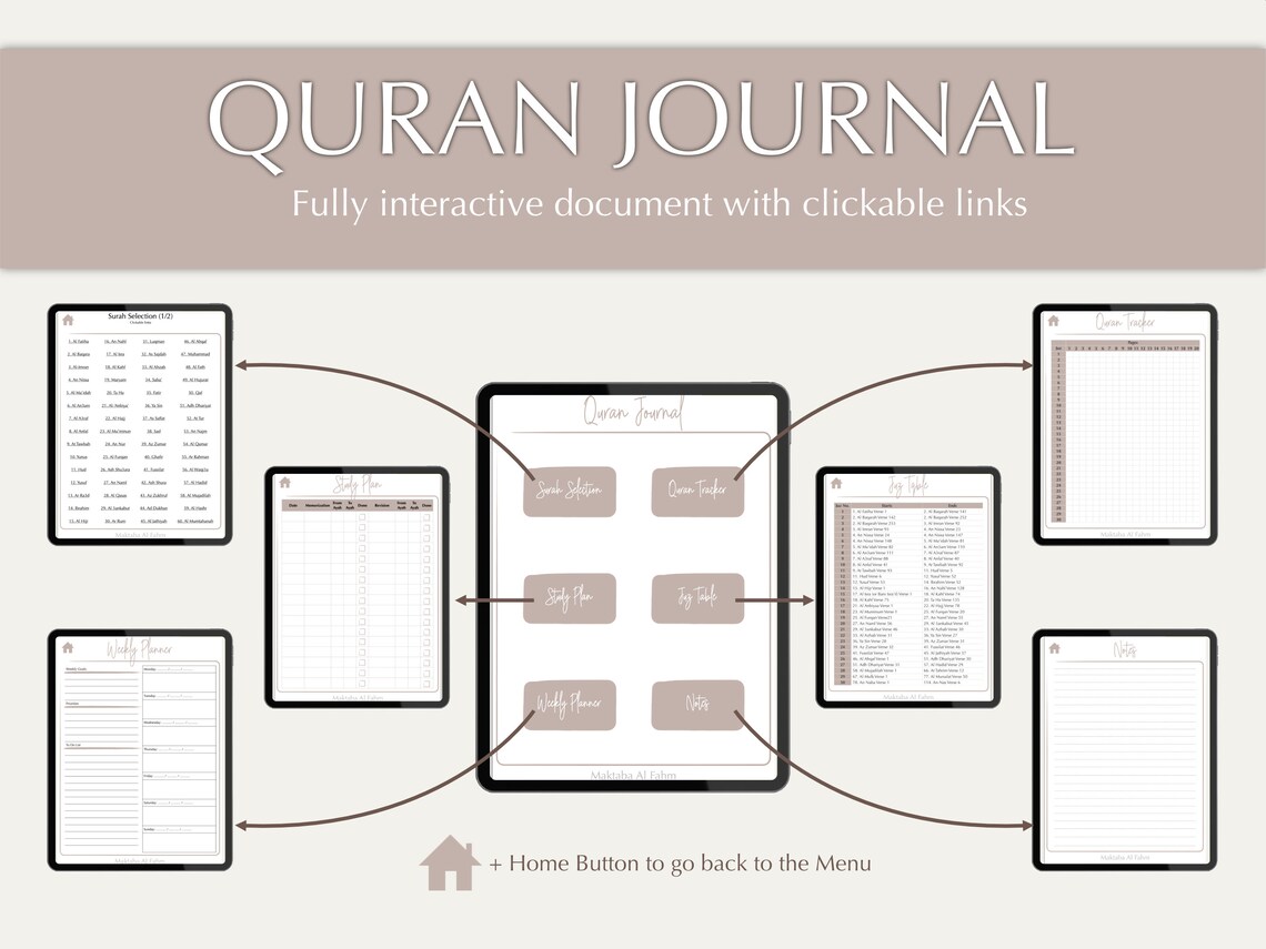 Digital Quran Study Journal: Tafseer, Hifdh Tracker, Planner (PDF Files ...