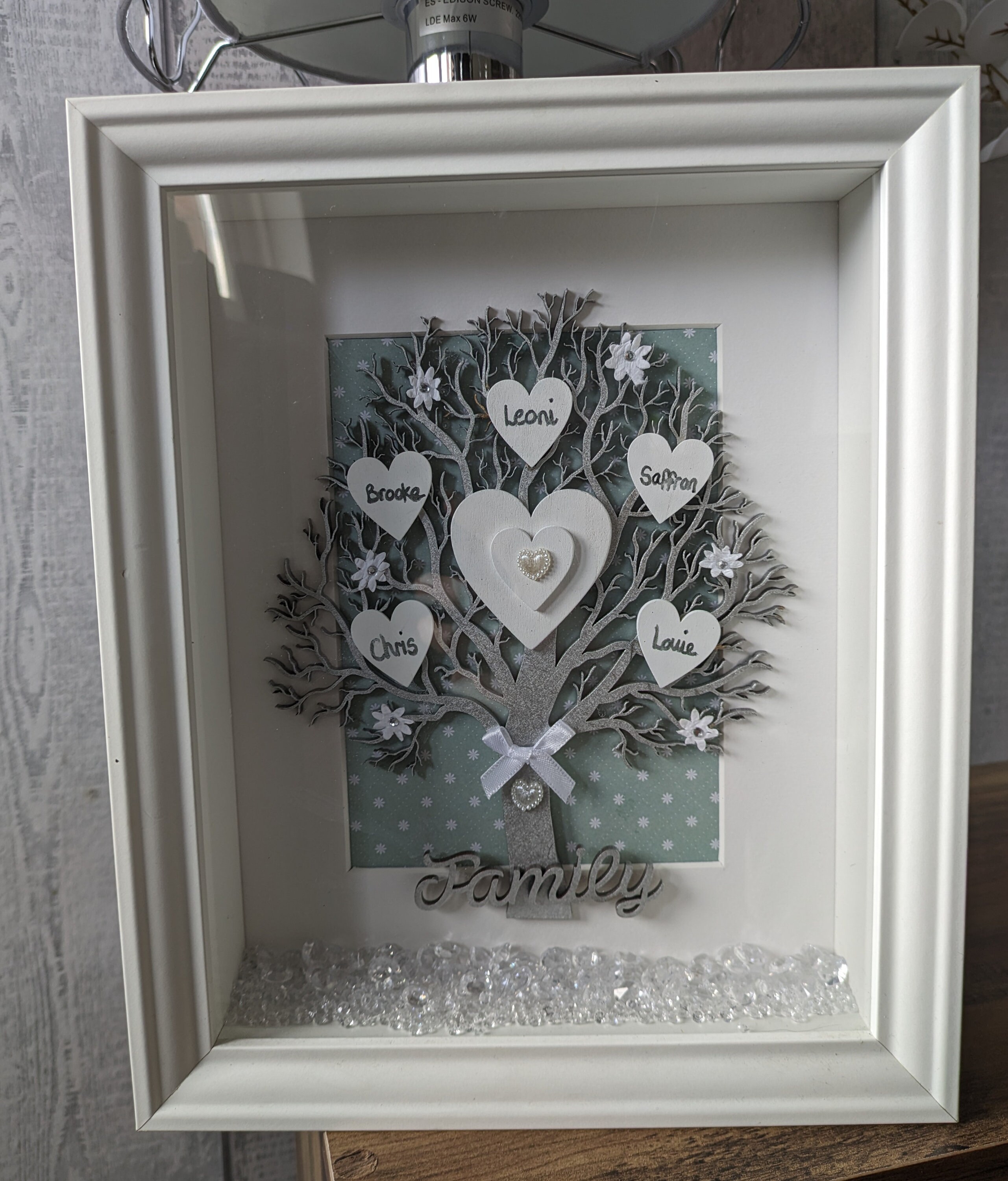 Personalised Family Tree Box Frames - Etsy