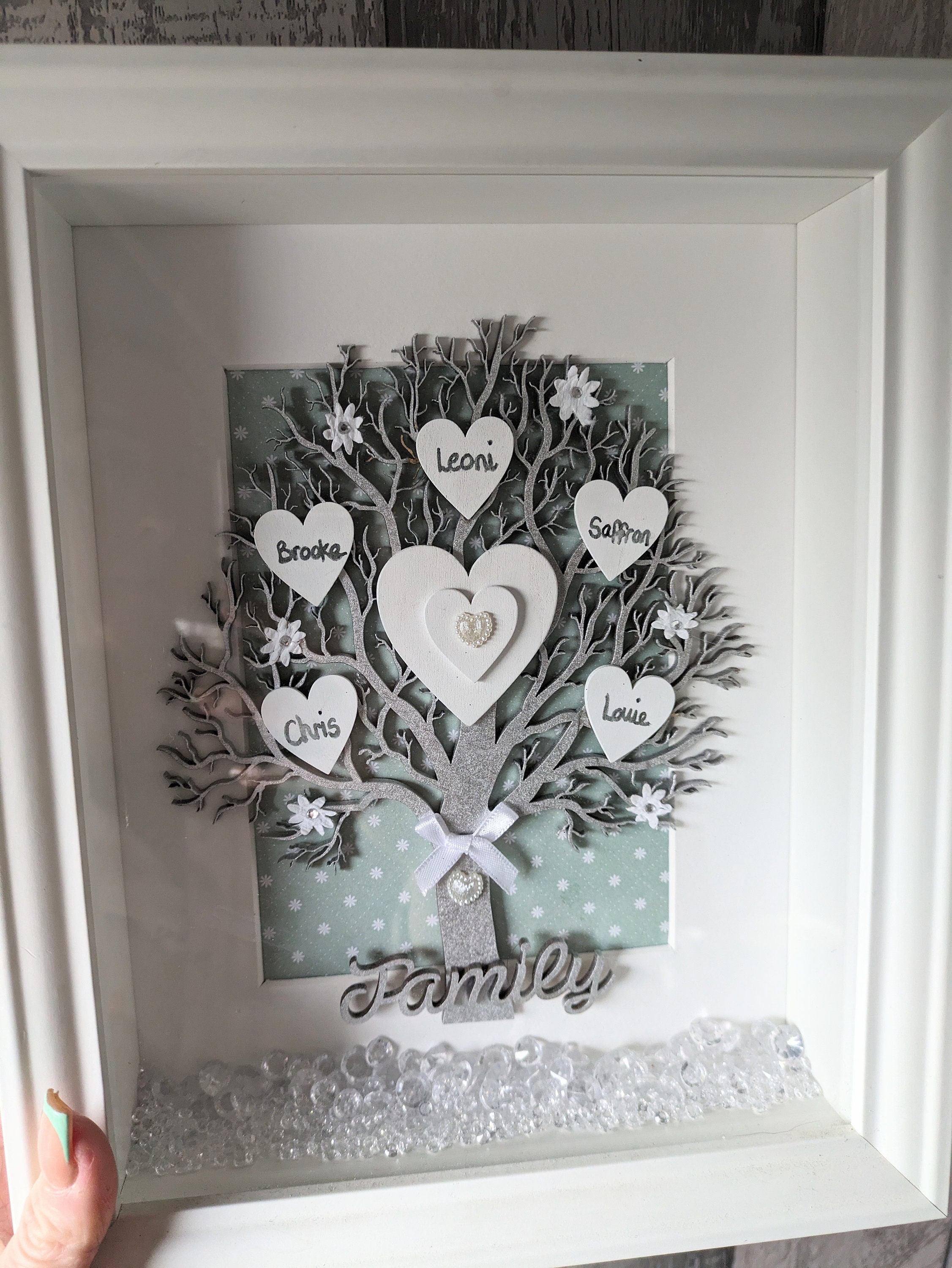 Personalised Family Tree Box Frames - Etsy