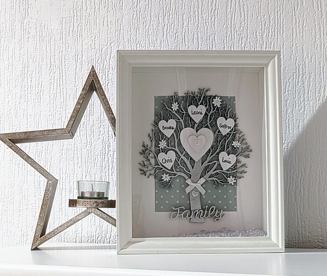 Personalised Family Tree Box Frames - Etsy
