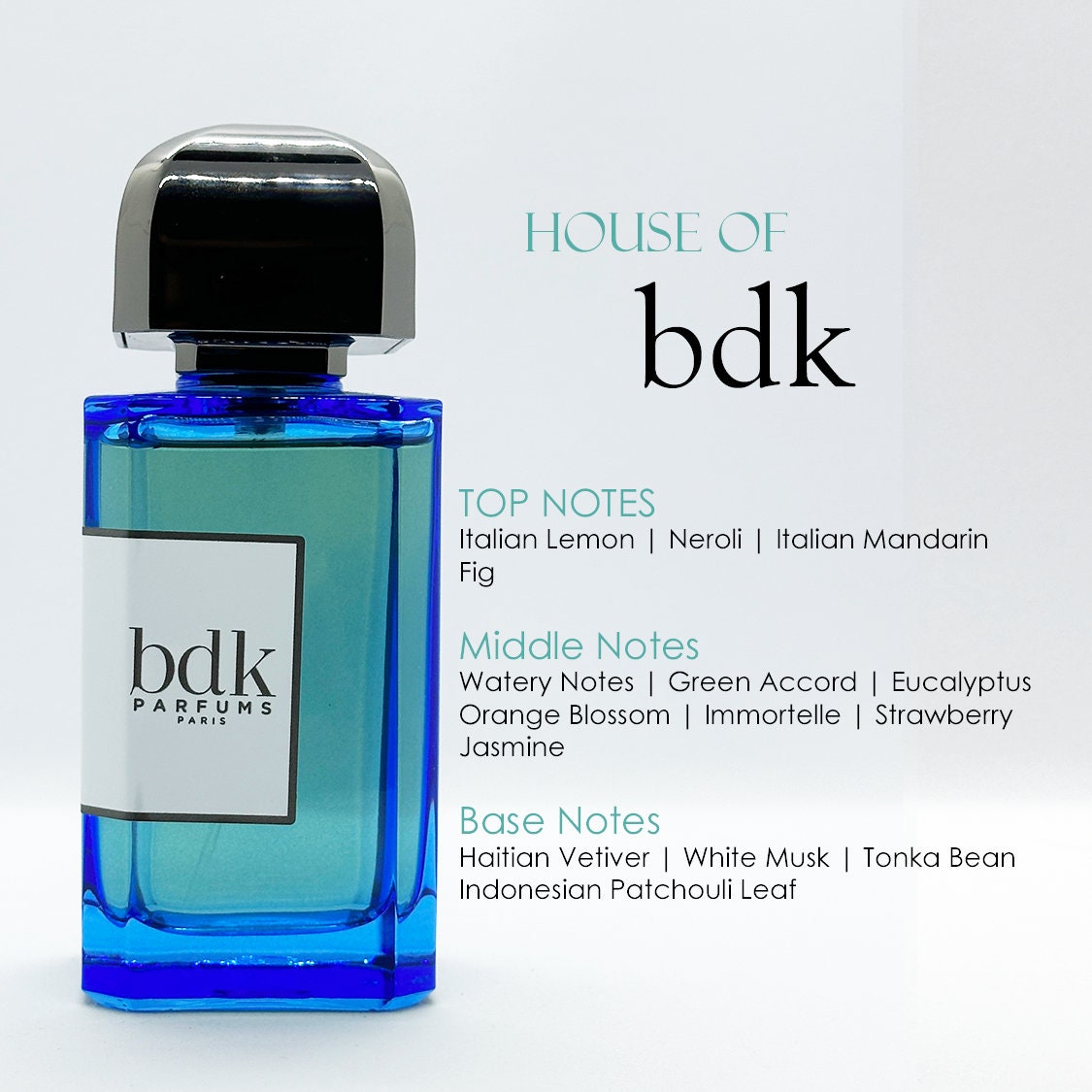 Citrus Riviera by BDK Parfums Sample - Etsy