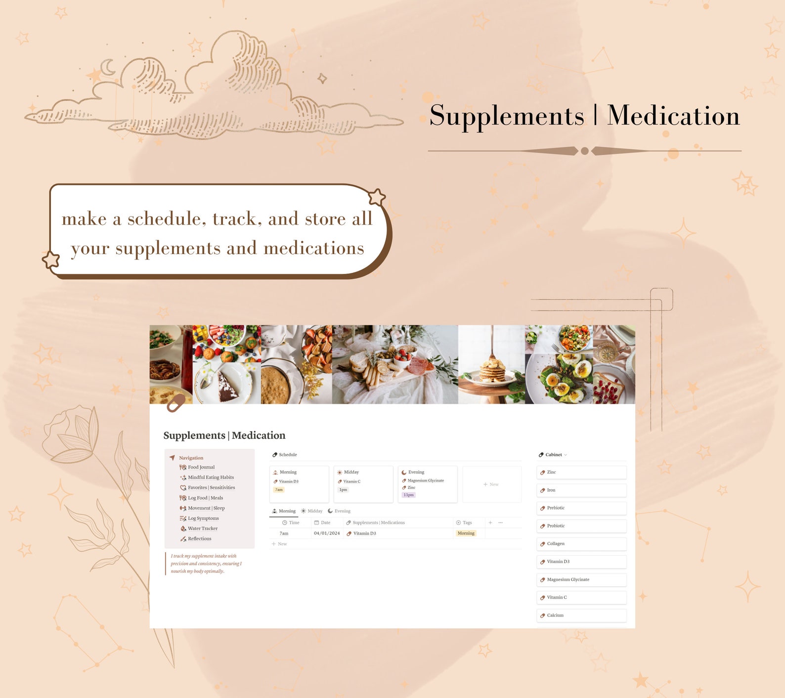 Food Diary | Nutrition Diary | Notion Template | Mindful Eating | Food ...