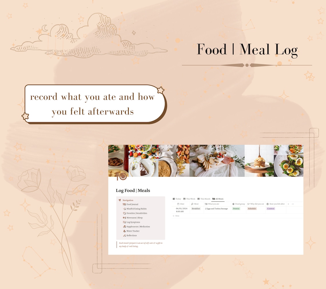 Food Diary | Nutrition Diary | Notion Template | Mindful Eating | Food ...