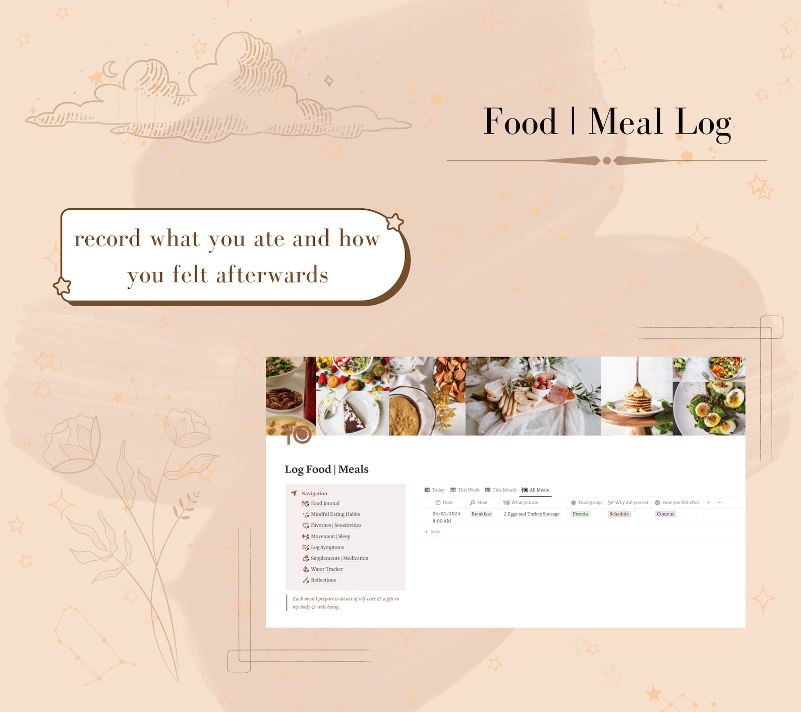 Food Diary Nutrition Diary Notion Template Mindful Eating Food ...