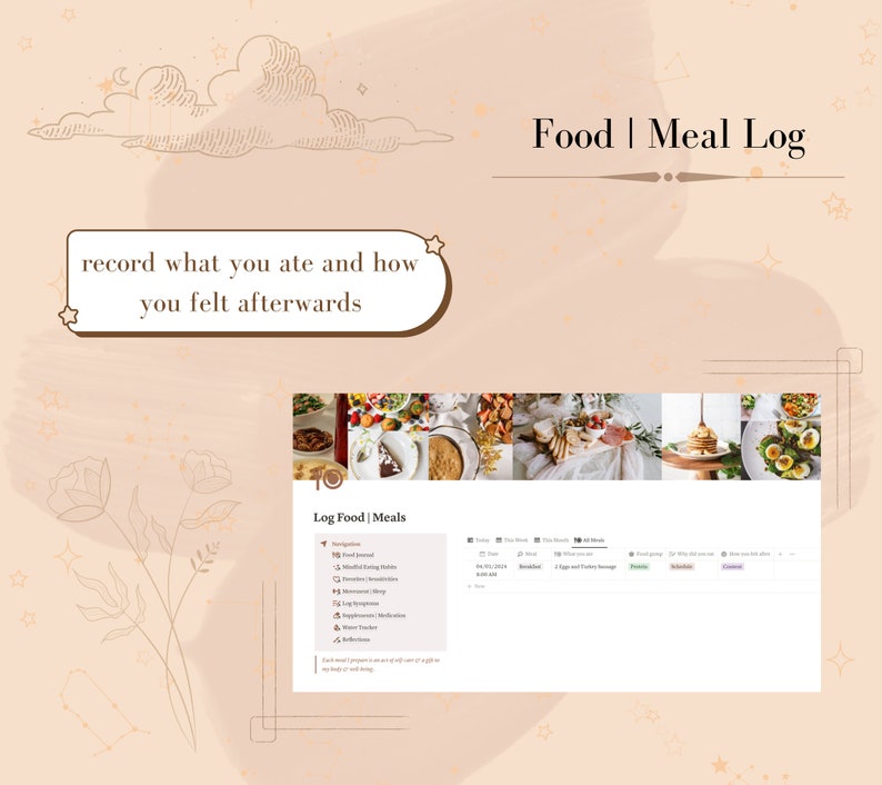 Food Diary | Nutrition Diary | Notion Template | Mindful Eating | Food ...