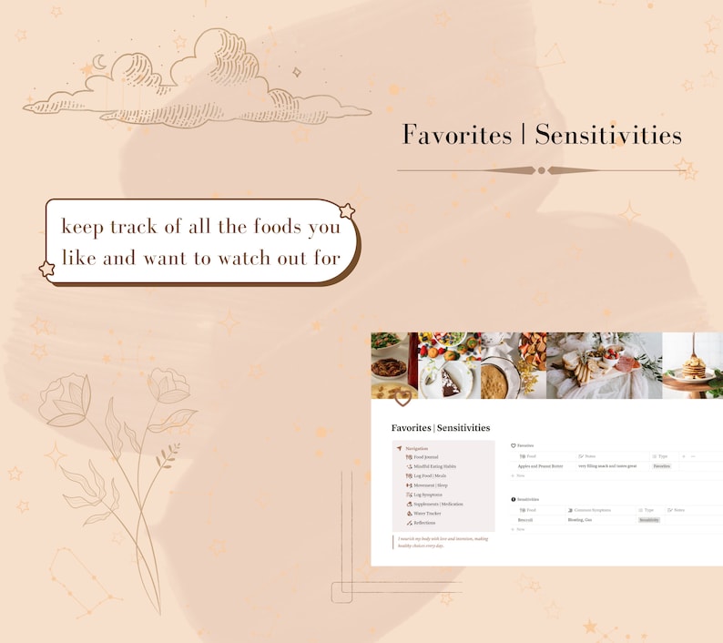Food Diary | Nutrition Diary | Notion Template | Mindful Eating | Food ...