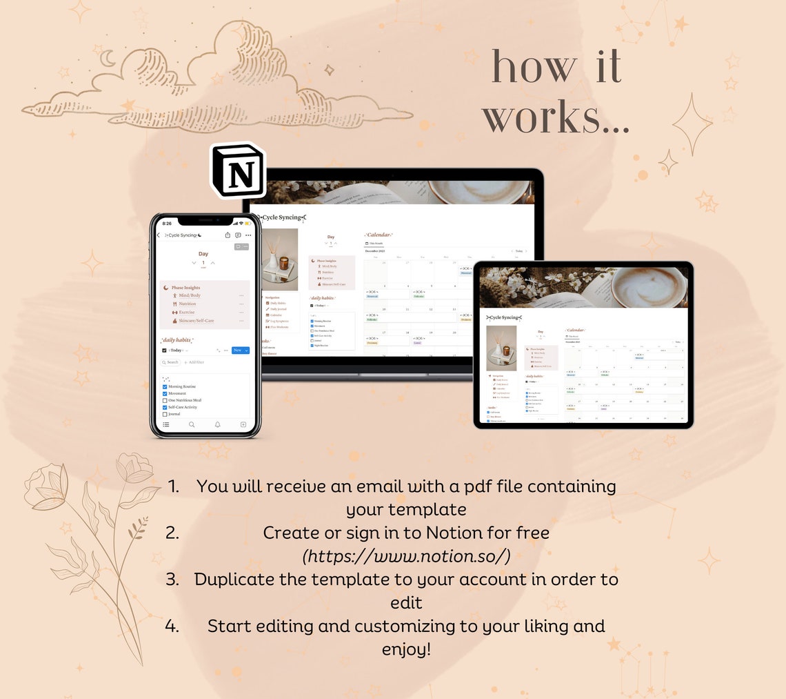 Cycle Syncing Notion Template Cycle Syncing Planner Cycle Syncing Nutrition, Workouts, Skincare ...