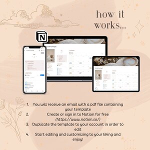 Cycle Syncing Notion Template | Cycle Syncing Planner | Cycle Syncing Nutrition, Workouts ...