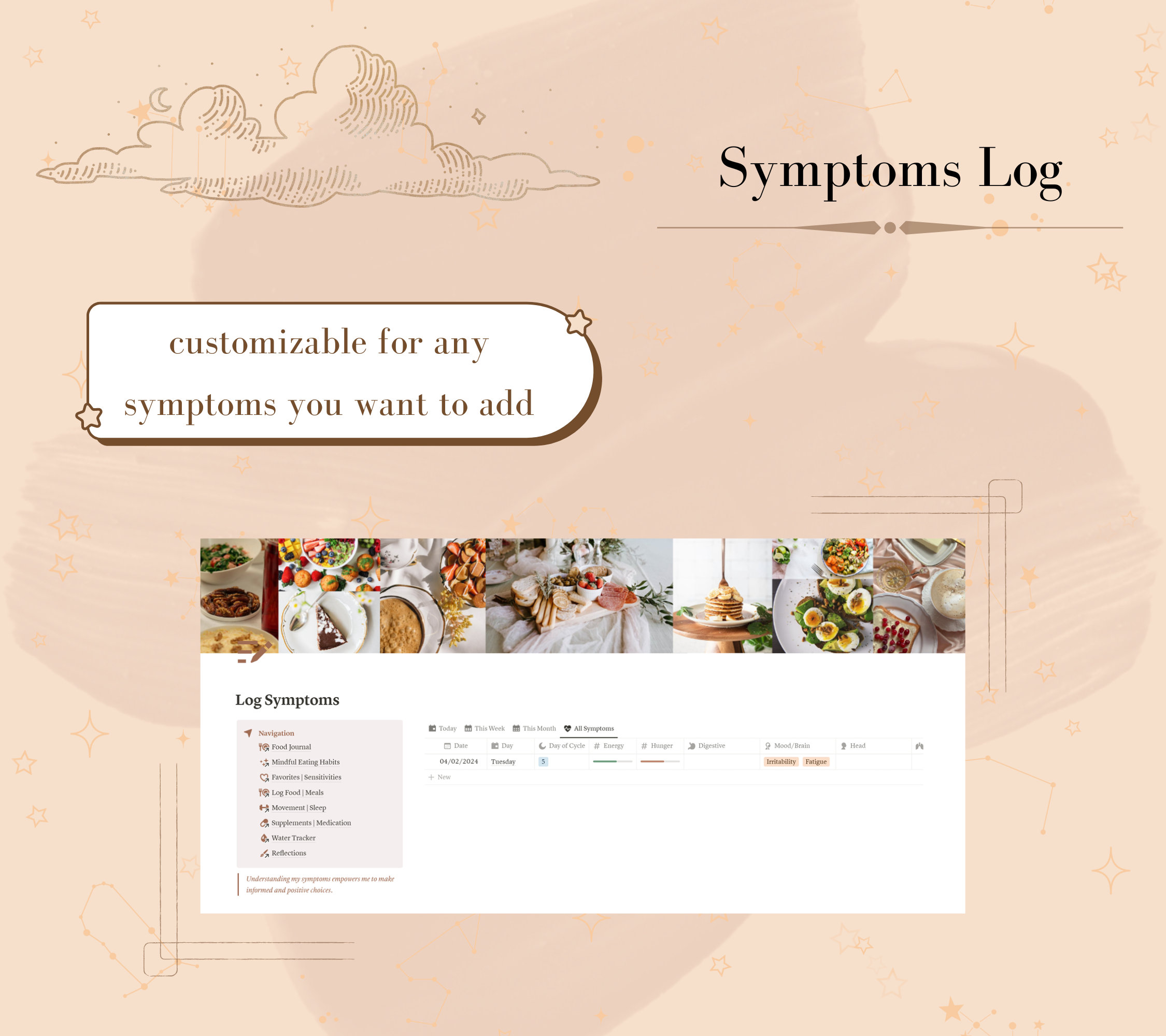 Food Diary | Nutrition Diary | Notion Template | Mindful Eating | Food ...