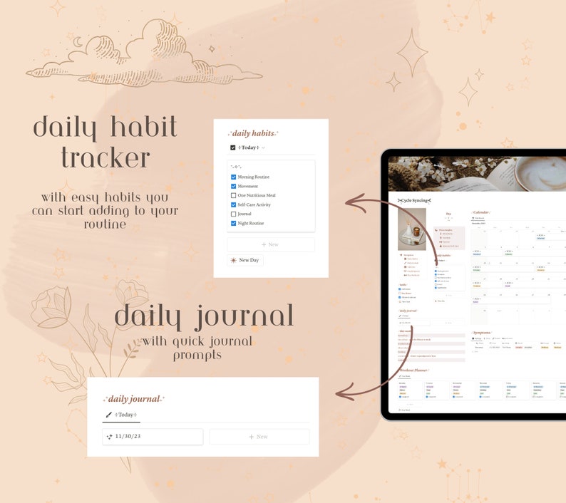 Cycle Syncing Notion Template | Cycle Syncing Planner | Cycle Syncing ...
