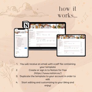 Food Diary | Nutrition Diary | Notion Template | Mindful Eating | Food ...