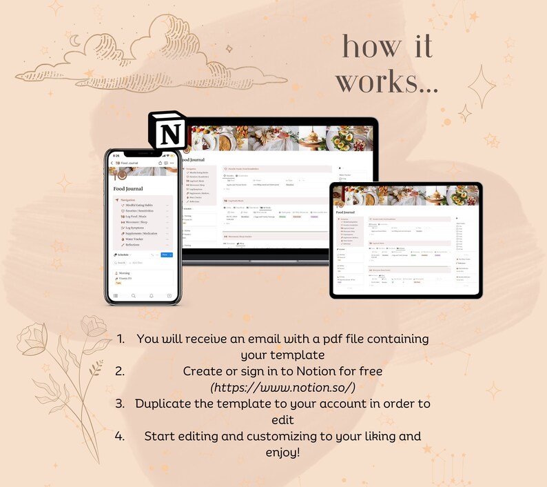 Food Diary | Nutrition Diary | Notion Template | Mindful Eating | Food ...