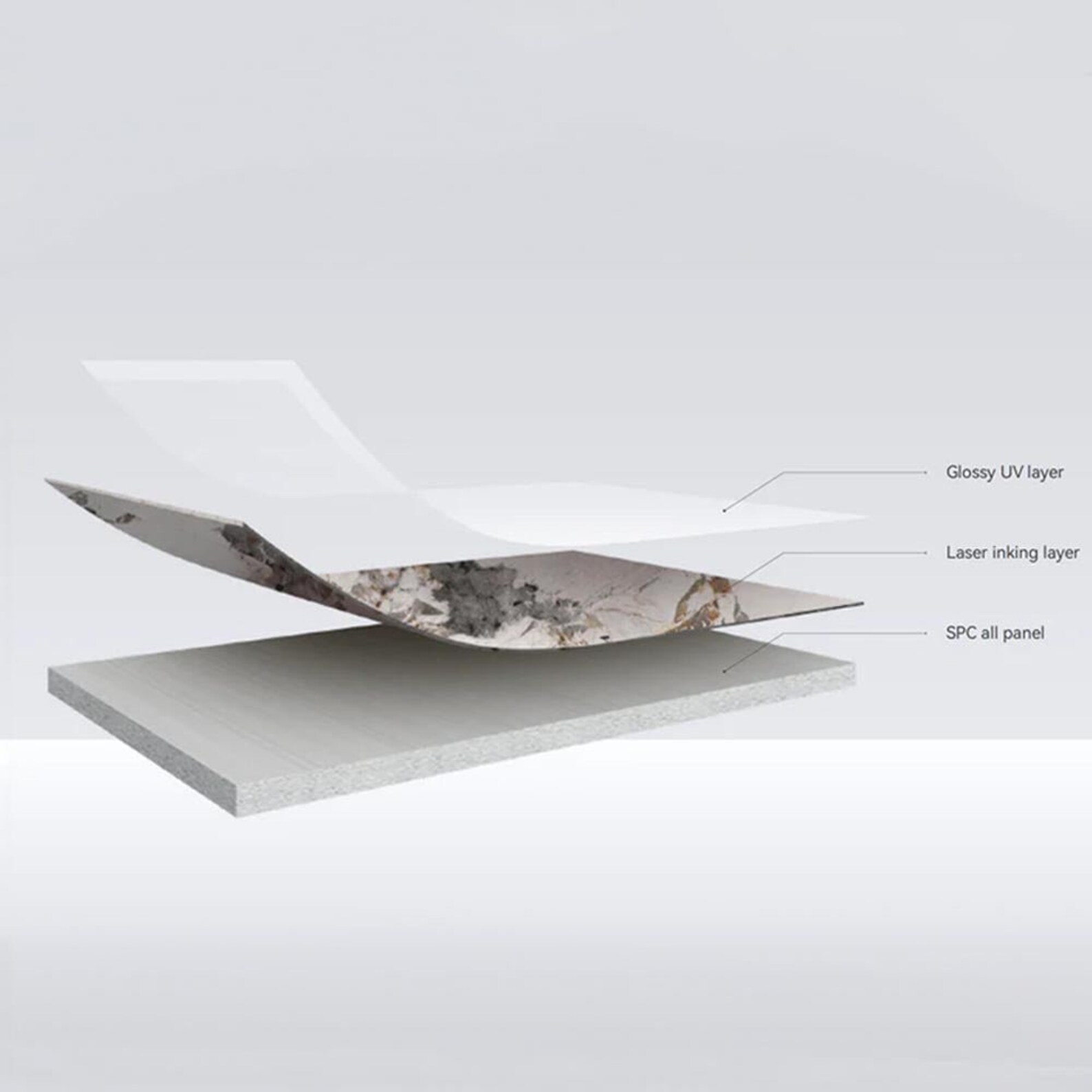 Marble Panels Stone-patterned Walls Decorative Wall Coverings Wall ...